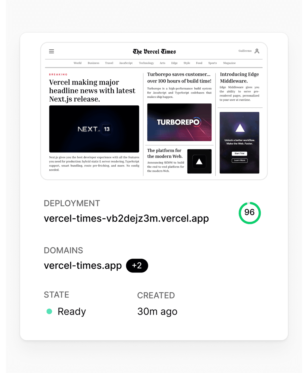 Product Tour – Vercel