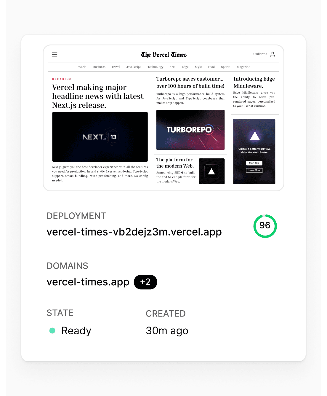 Product Tour – Vercel