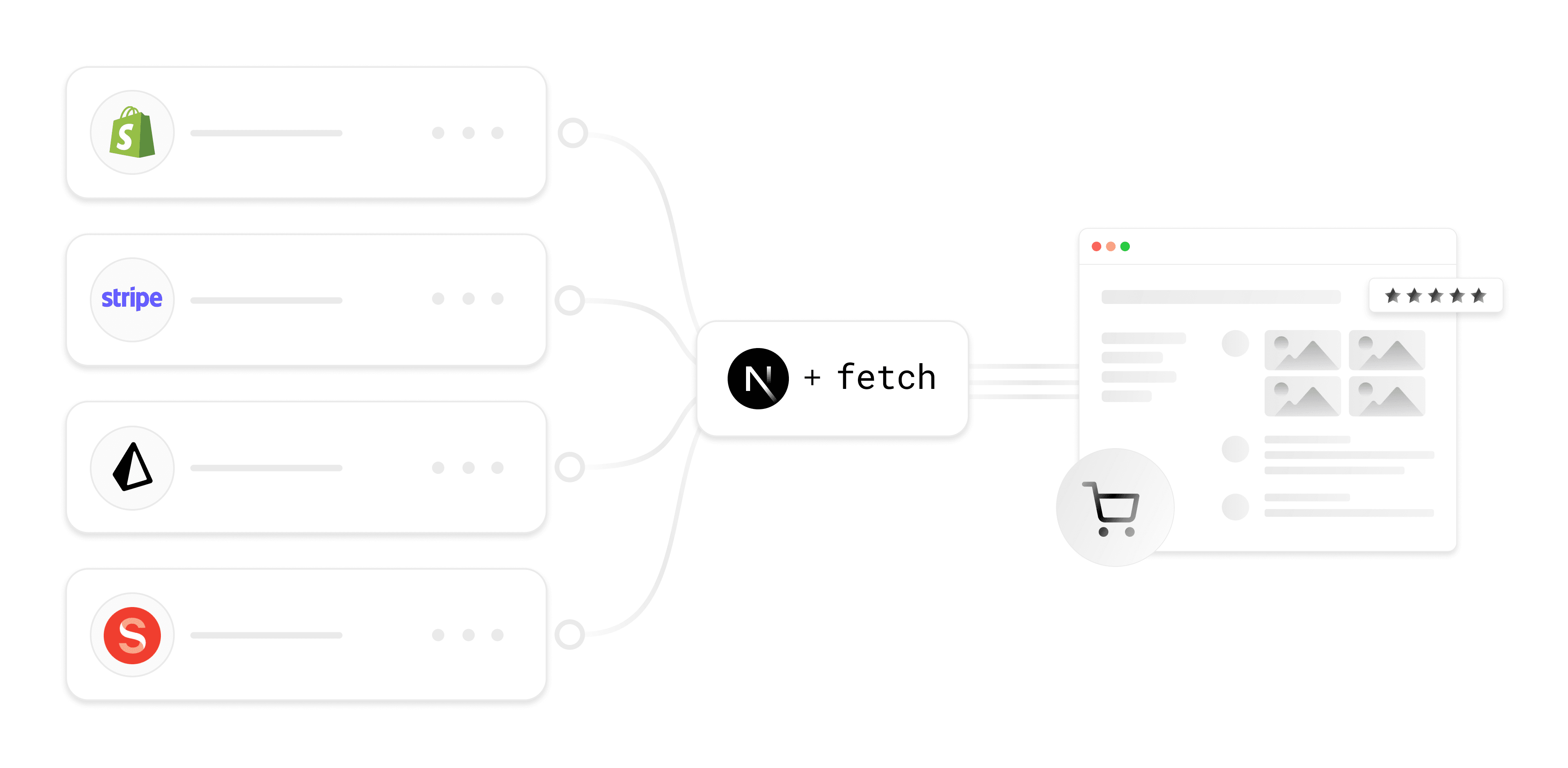 Less Code Better Ux Fetching Data Faster With The Next Js 13 App